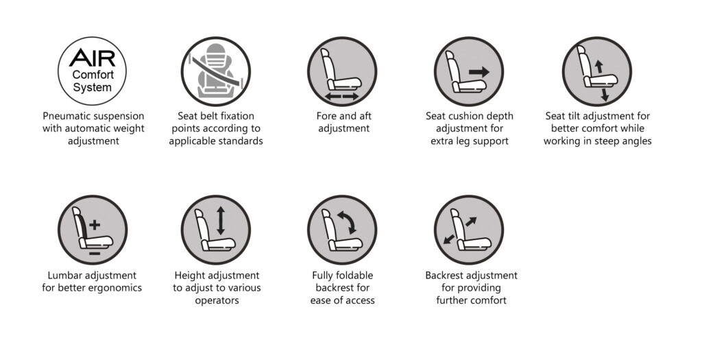 Pilot X'TREME Premium P1300 Truck Drivers Seat RH - Jennings Seats