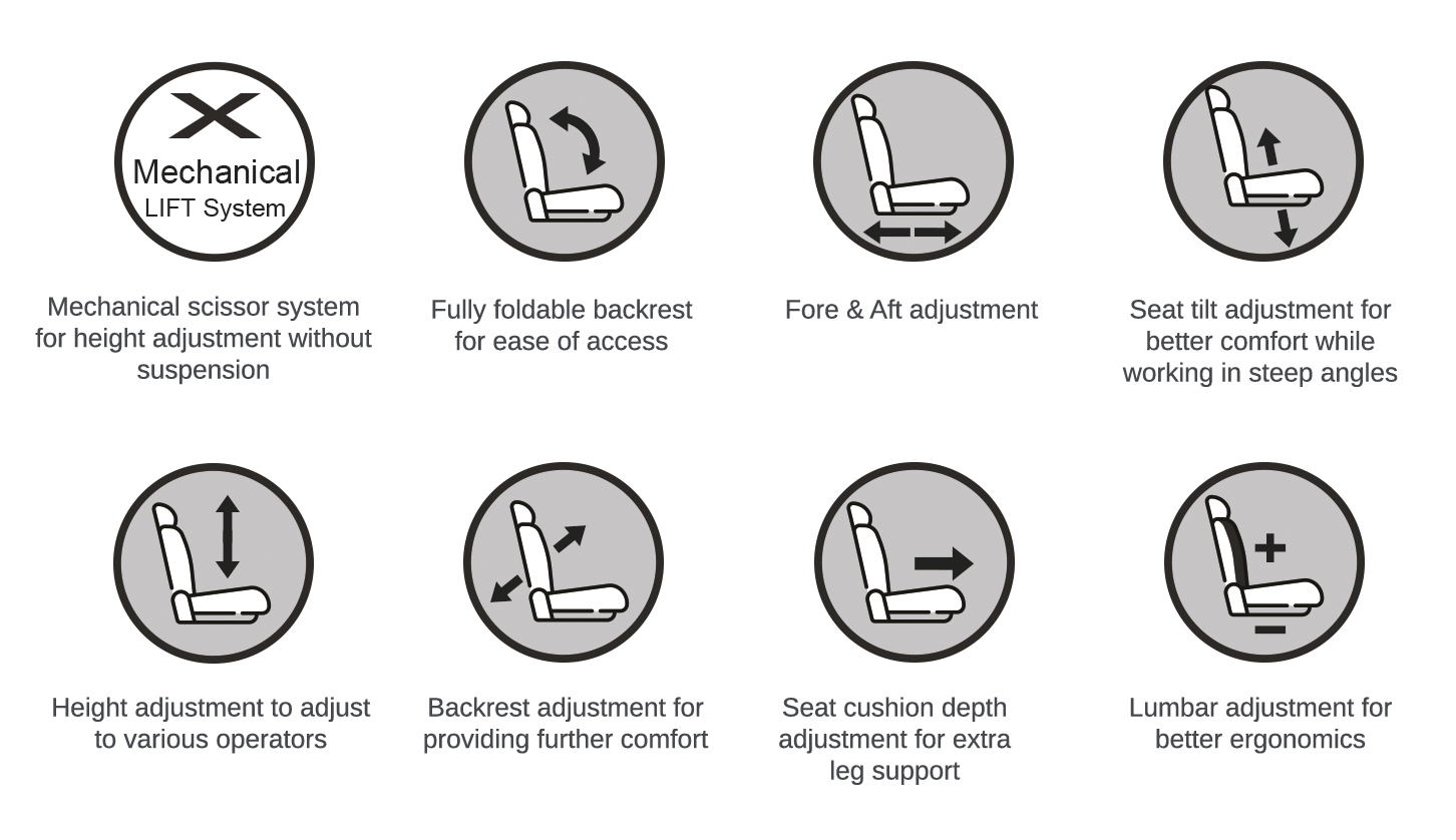 Premium Pilot Rigid Seat